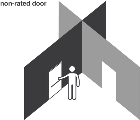 Internal General Purpose Steel Doors | EBD Steel Doors